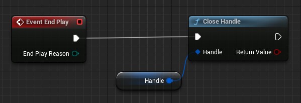 串口通信 v0.1 · UE Plugin Documentation